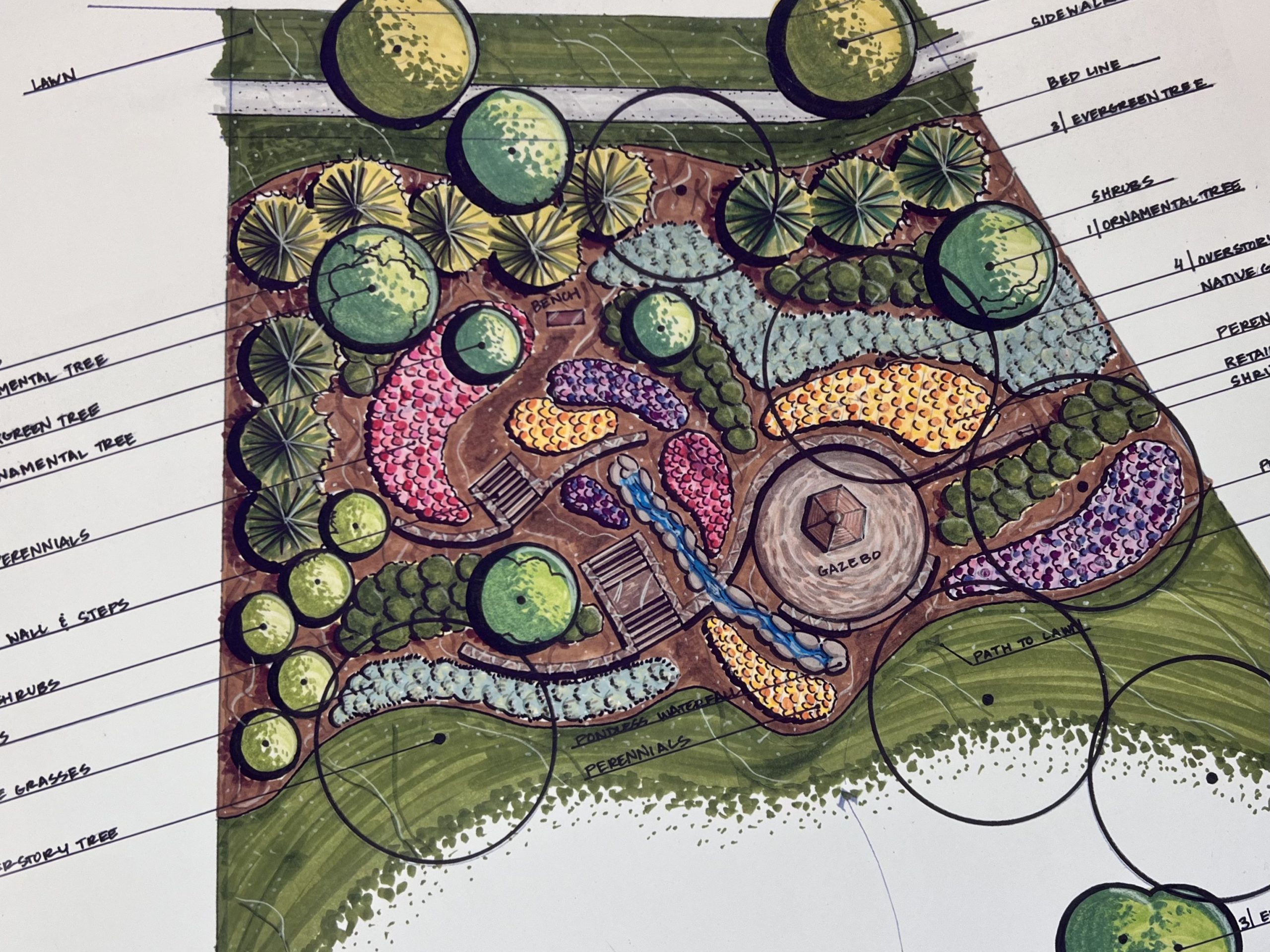 Color Gardens – Landscaping & Garden Design